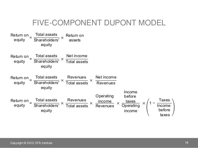 Corporate finance chapter