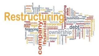 Corporate Finance - Financial Reconstruction and Business ...