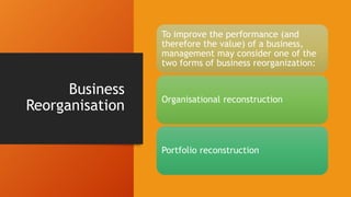 Corporate Finance - Financial Reconstruction and Business ...