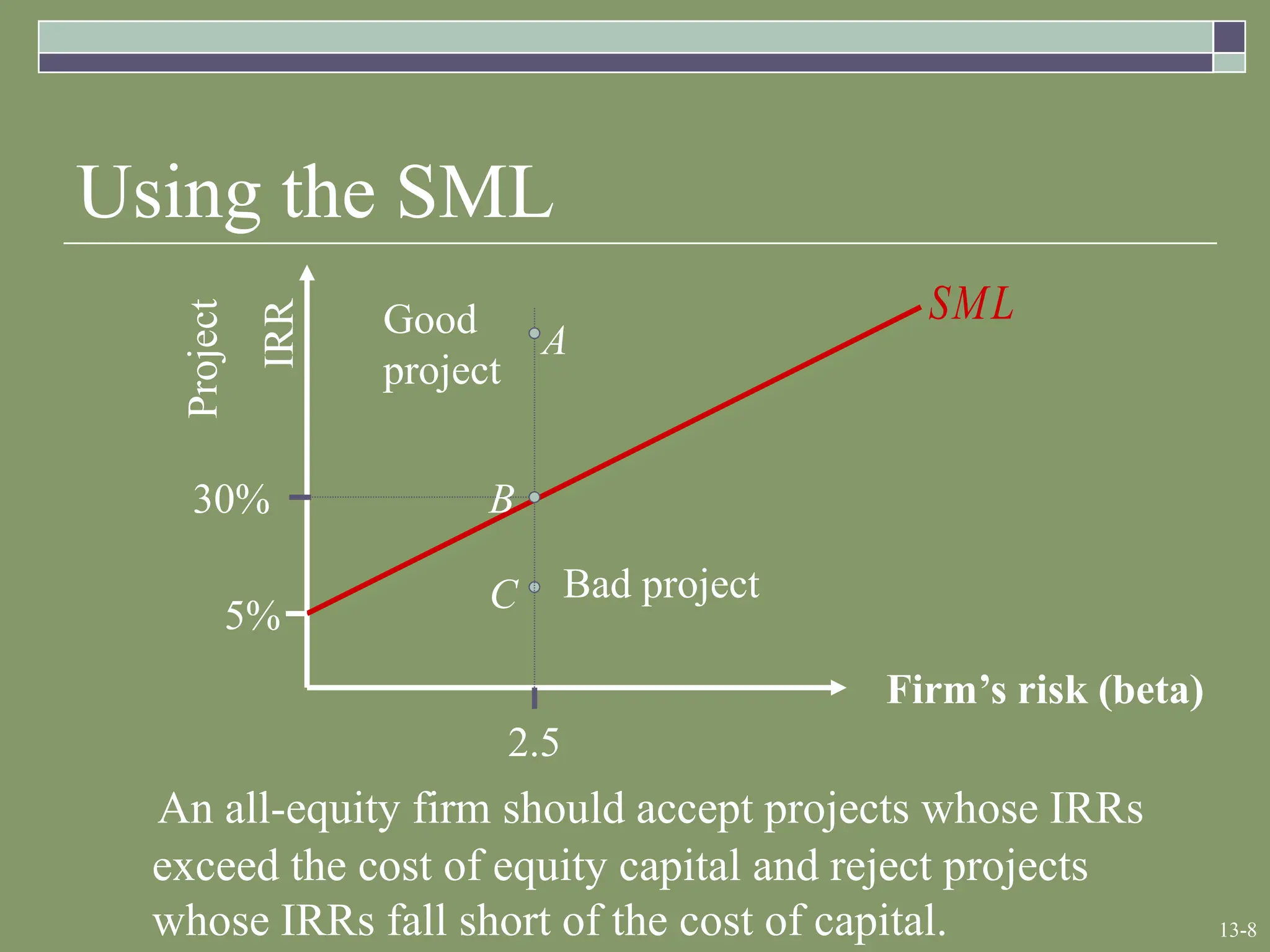 Corporate_Finance_Global_Edition_Chapter.pptx