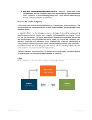 Mercer Capital - Corporate Finance in 30 Minutes Whitepaper.pdf