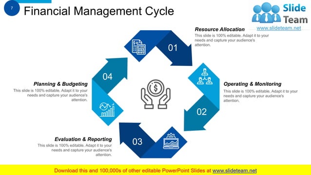 Financial Management PowerPoint Presentation Slides | PDF | Stocks and ...