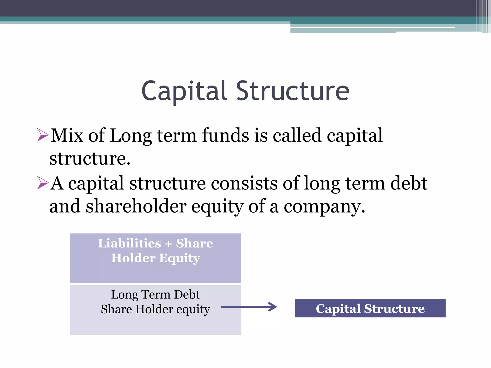 Capital structure theories. | PPT | Free Download