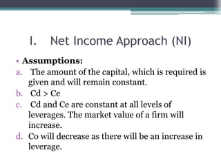Capital structure theories. | PPT | Free Download