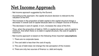 Leverage and Capital Structure .pptx