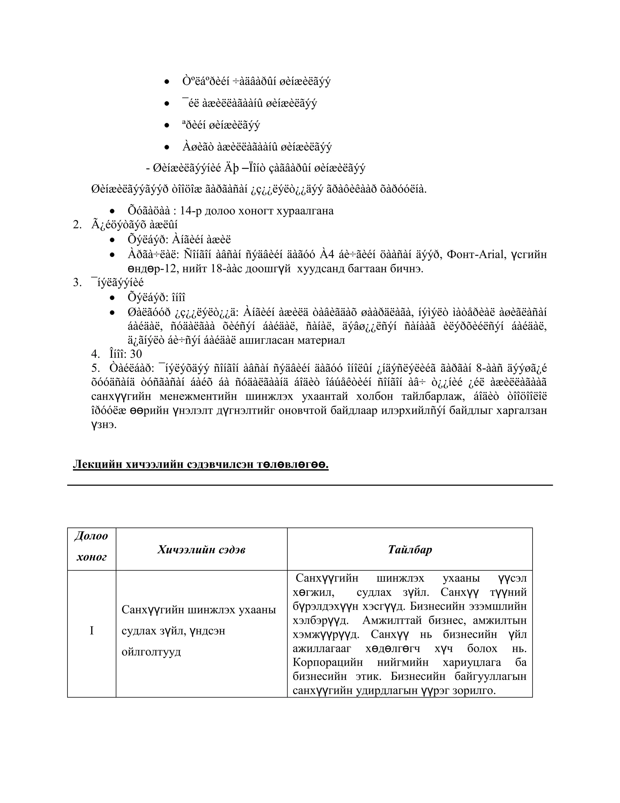 Corporate finance todorhoilolt | DOCX
