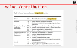 Corporate foresight - A brief overview | PPT