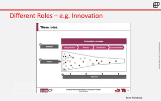 Corporate foresight - A brief overview | PPT