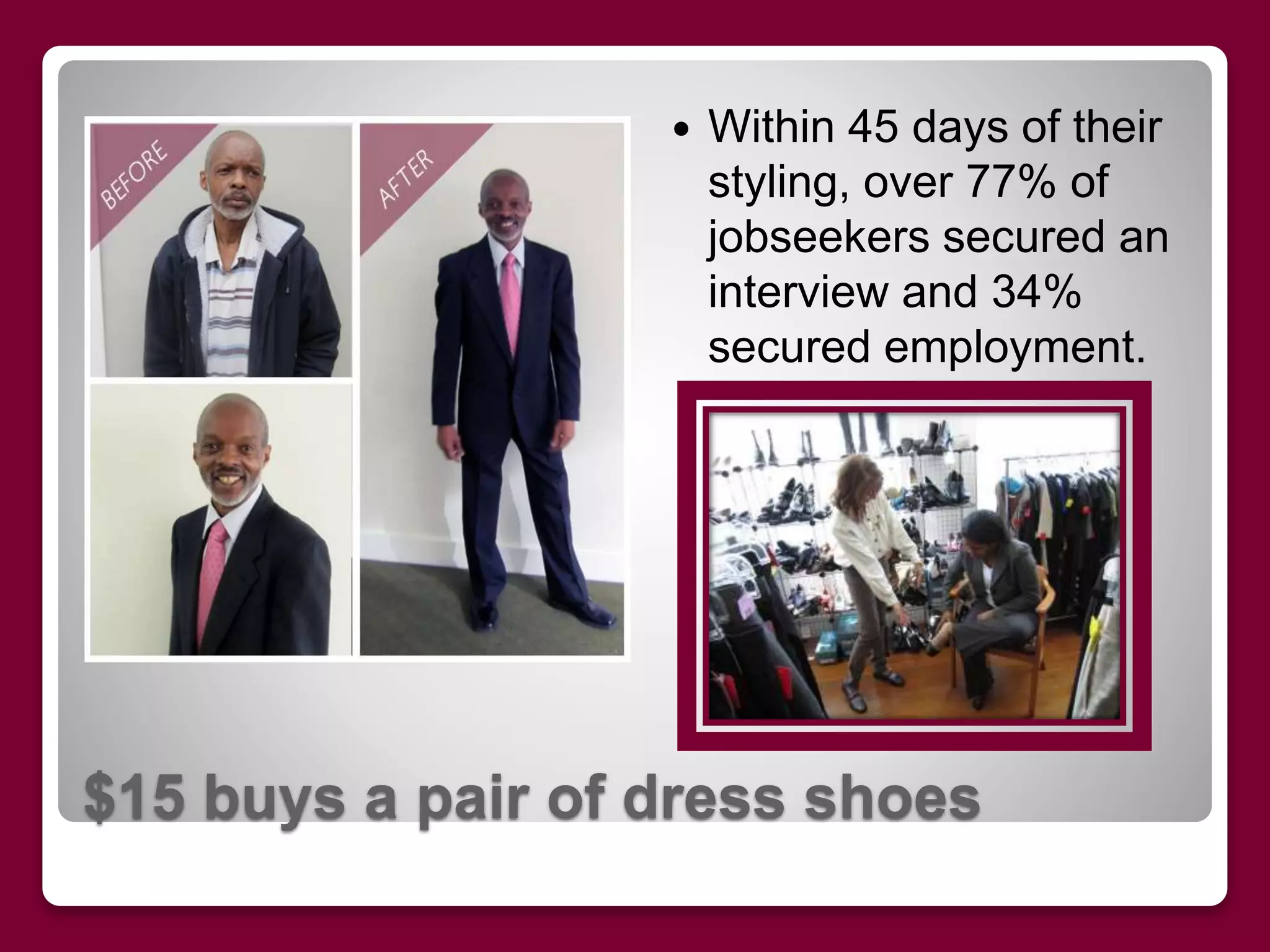 Corporate giving powerpoint | PPT