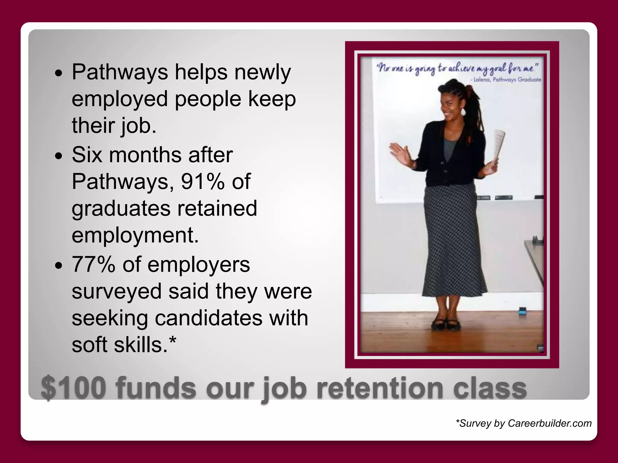 Corporate giving powerpoint | PPT