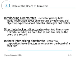 Corporate governance | PPT