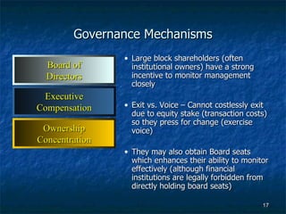Corporate governance | PPT