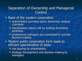 Corporate governance | PPT