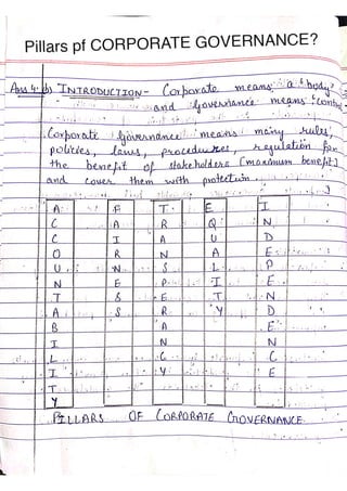 CORPORATE GOVERNANCE -1 | Hand Written Notes | B.COM SEM-6TH | Ritish ...