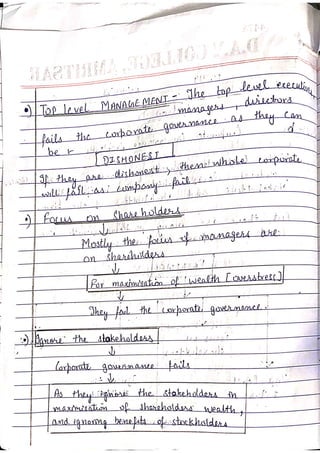 CORPORATE GOVERNANCE -1 | Hand Written Notes | B.COM SEM-6TH | Ritish ...