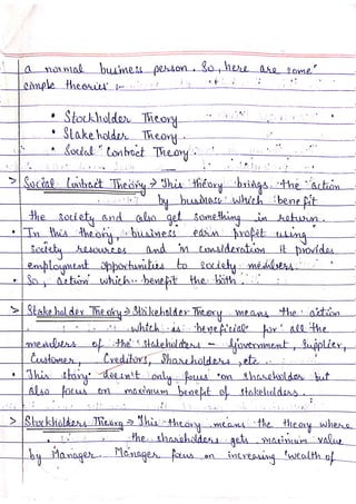 CORPORATE GOVERNANCE -1 | Hand Written Notes | B.COM SEM-6TH | Ritish ...