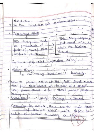 CORPORATE GOVERNANCE -1 | Hand Written Notes | B.COM SEM-6TH | Ritish ...