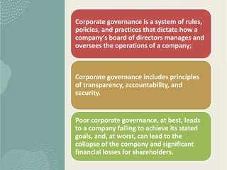 CORPORATE GOVERNANCE.pptx