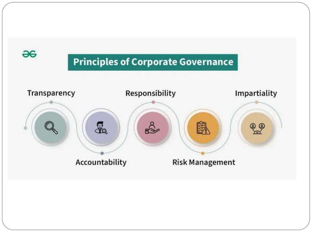 Corporate Governance : Scope and Legal Framework | PPTX