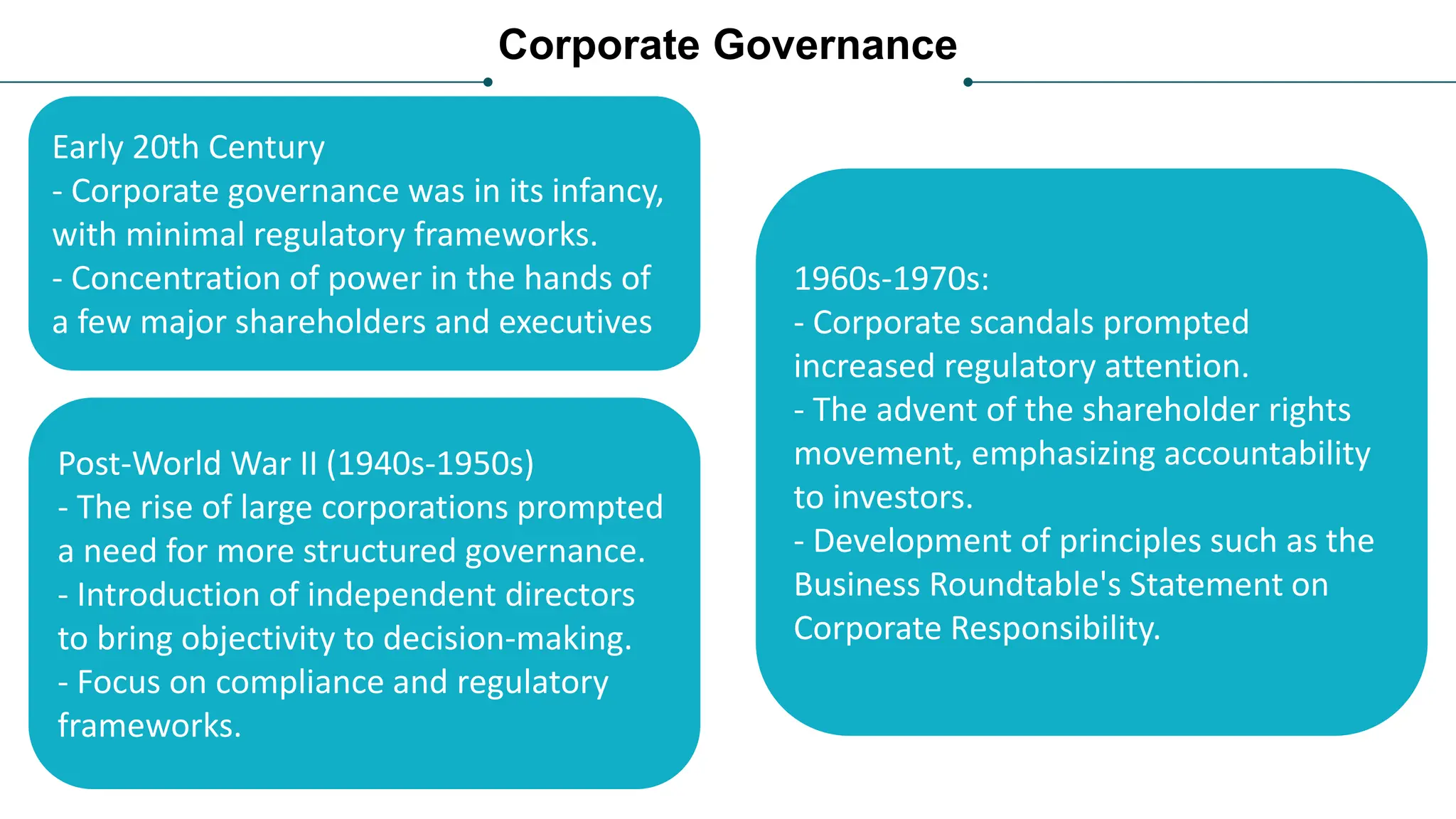 Corporate Governance (the history, pillars, Pros & Cons, Tools ...