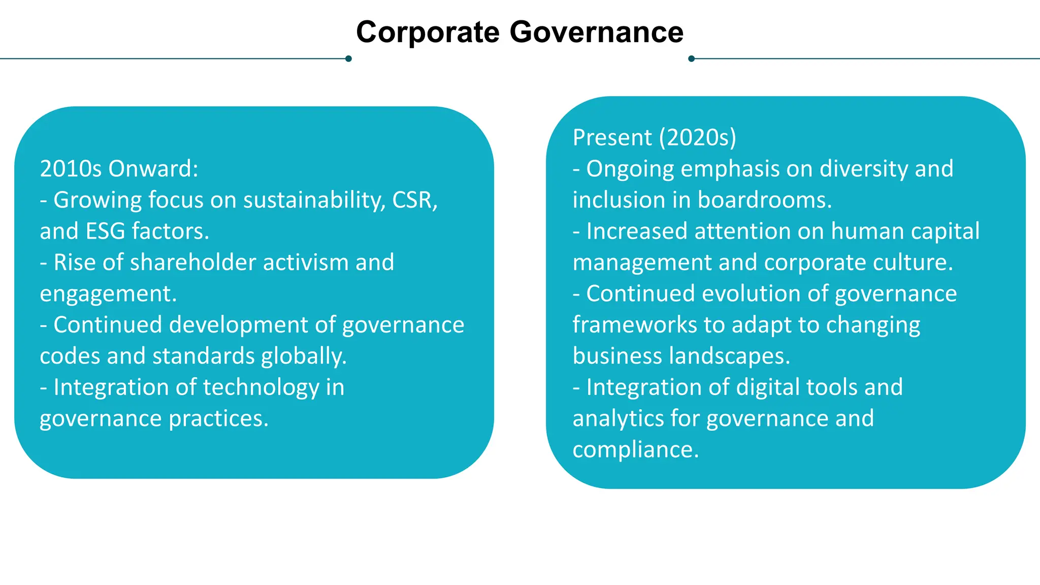 Corporate Governance (the history, pillars, Pros & Cons, Tools & Techniques) | PDF