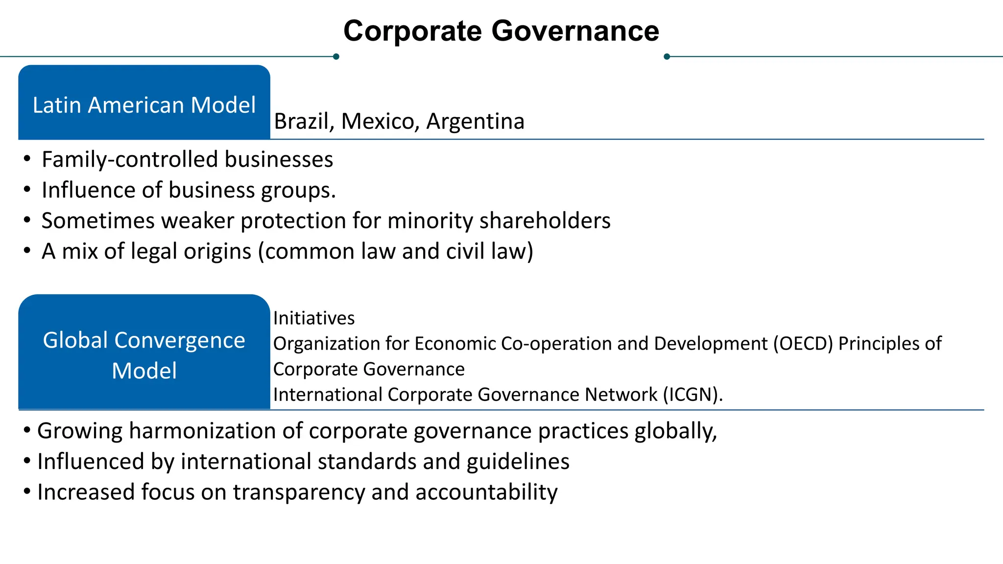 Corporate Governance (the history, pillars, Pros & Cons, Tools & Techniques) | PDF