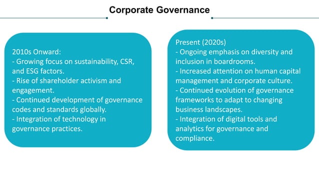 Corporate Governance (the history, pillars, Pros & Cons, Tools ...