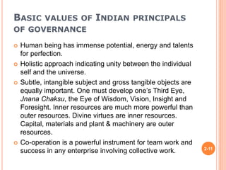 Corporate governance -global models | PPTX