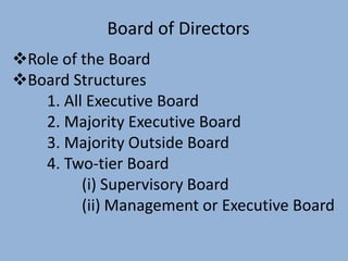 Corporate governance 1 | PPTX