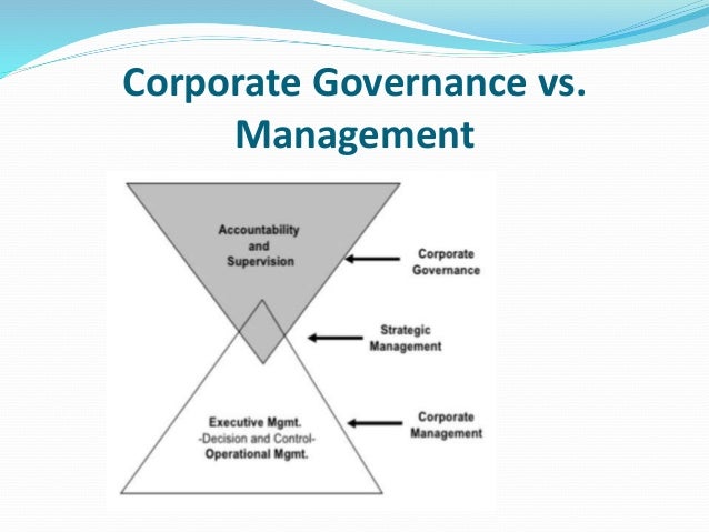 Corporate Governance