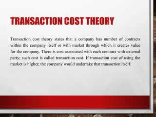 Corporate Governance and Business Ethics | PPTX