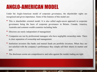 Corporate Governance and Business Ethics | PPTX