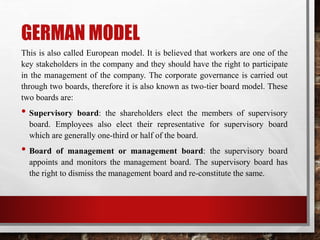 Corporate Governance and Business Ethics | PPTX