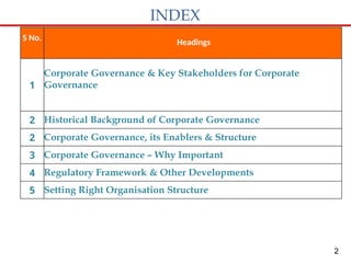 CORPORATE GOVERNANCE IN AN ORGANIZATIONS | PPTX