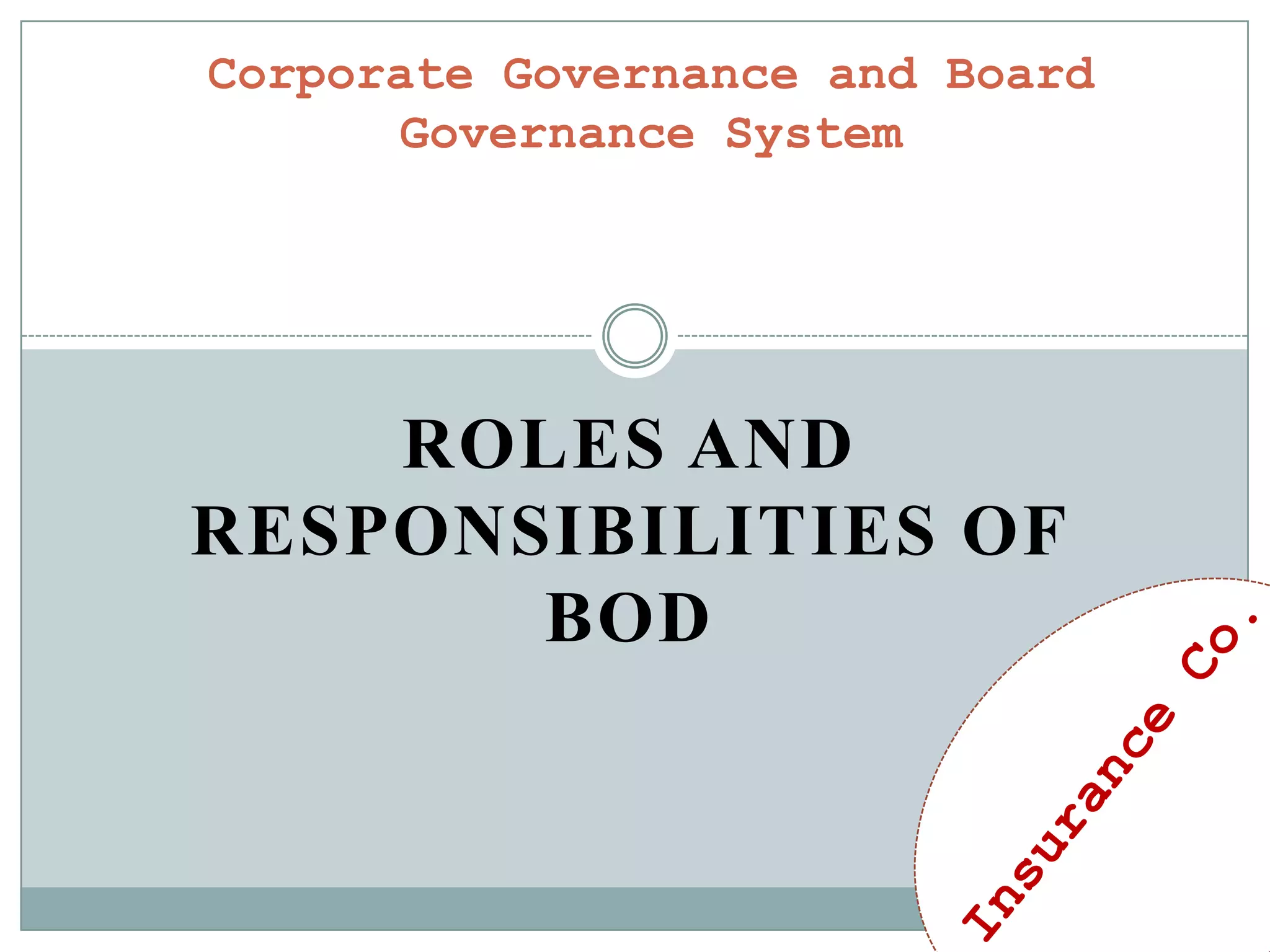 Corporate governance and board governance system | PPTX