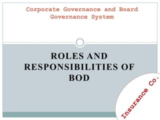 Corporate governance and board governance system | PPTX