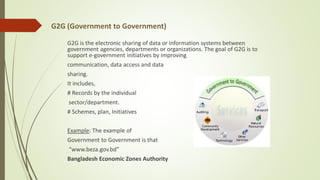 Corporate governance and e governance | PPTX