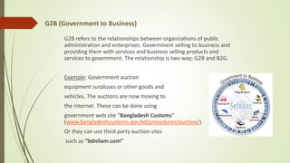 Corporate governance and e governance | PPT
