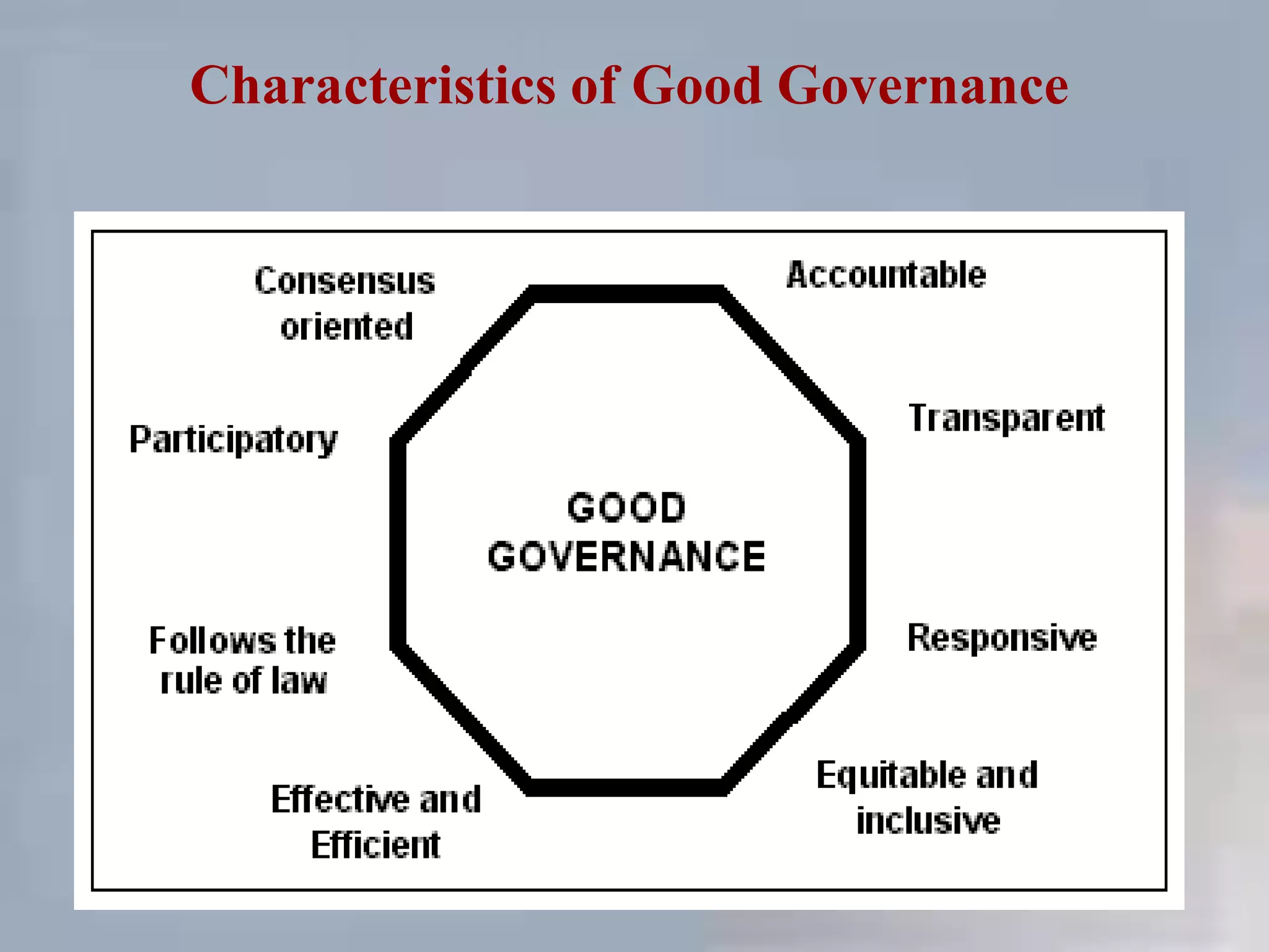 Corporate governance and social responsibility | PPTX