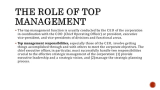 corporategovernanceandsocialresponsibility-150201062121-conversion ...