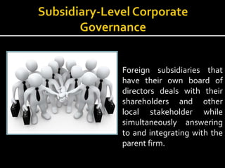 Corporate governance at multilevels | PPTX