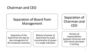 Corporate Governance Definition and Practice | PPTX