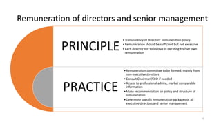Corporate Governance Definition and Practice | PPTX