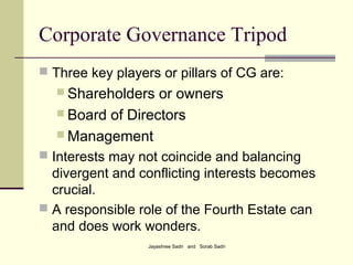 Corporate governance genesis and international developments | PPT