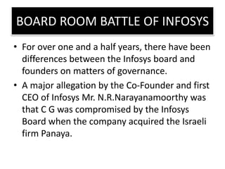 Corporate governance in indian companies | PPTX