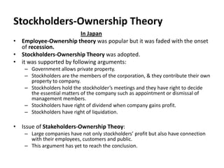 Corporate Governance in Japan | PPTX