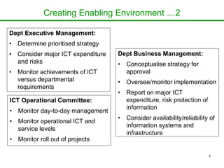 Corporate Governance of ICT in the Public Sector | PDF