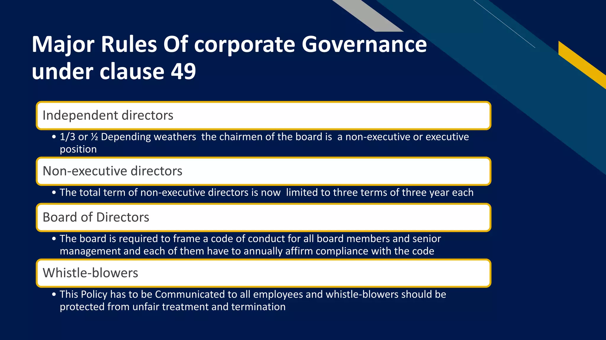 Corporate Governance of Wipro.pptx