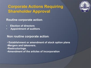 Corporate governance presentation | PPT