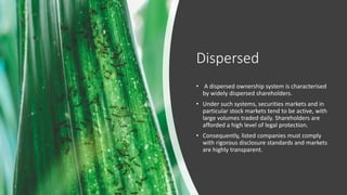 Corporate governance presentation | PPTX